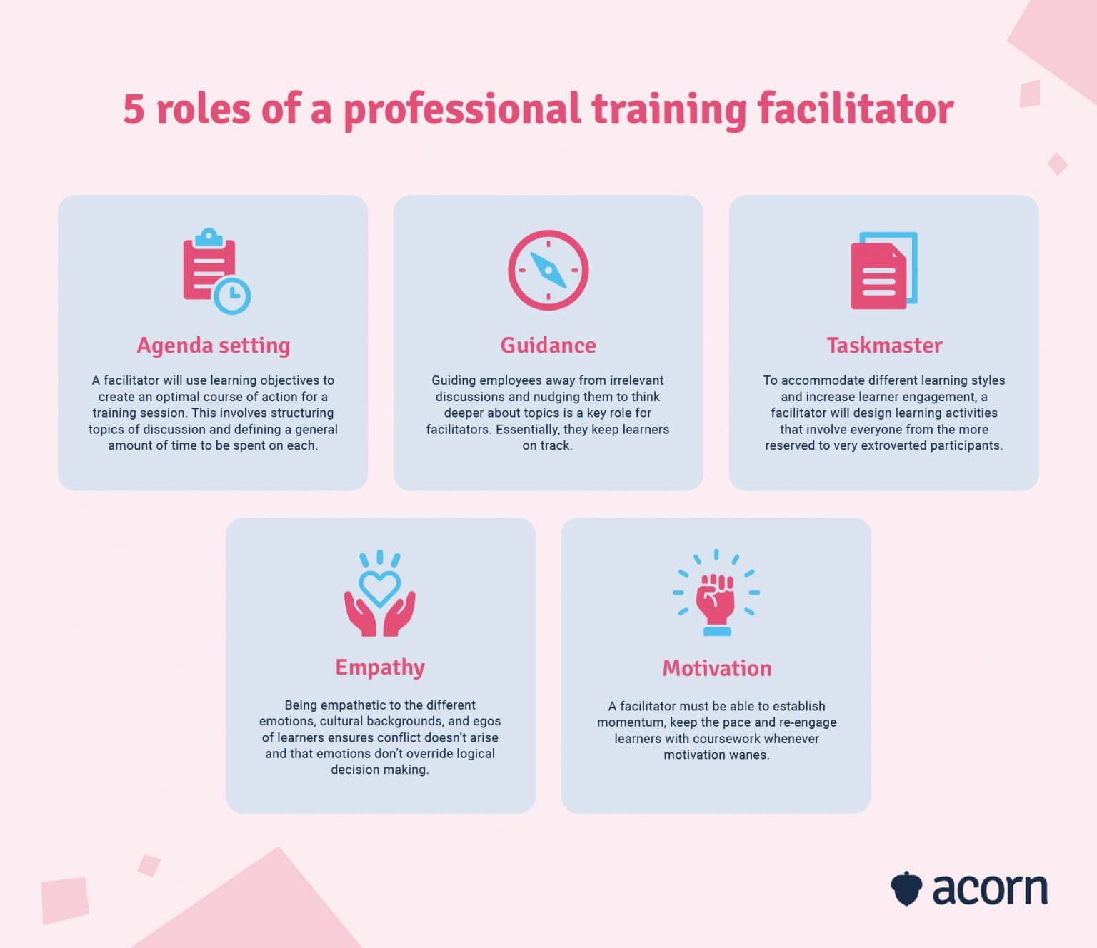 11 Roles of a Facilitator and Skills You Need to Be One | Acorn PLMS