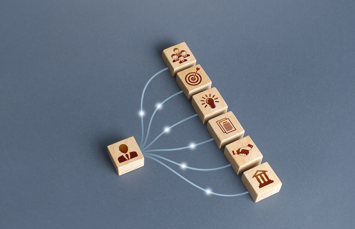 What Is The Workforce Capability Framework? | Acorn PLMS