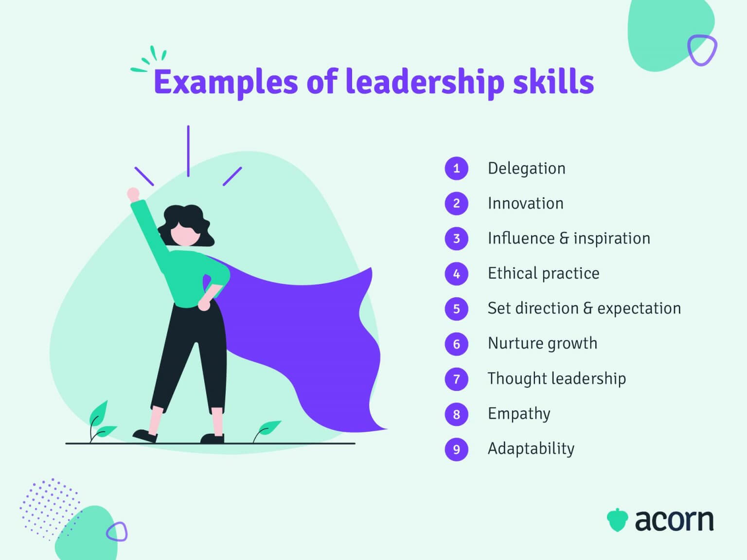 The Value Of Developing Leadership Skills In The Workplace