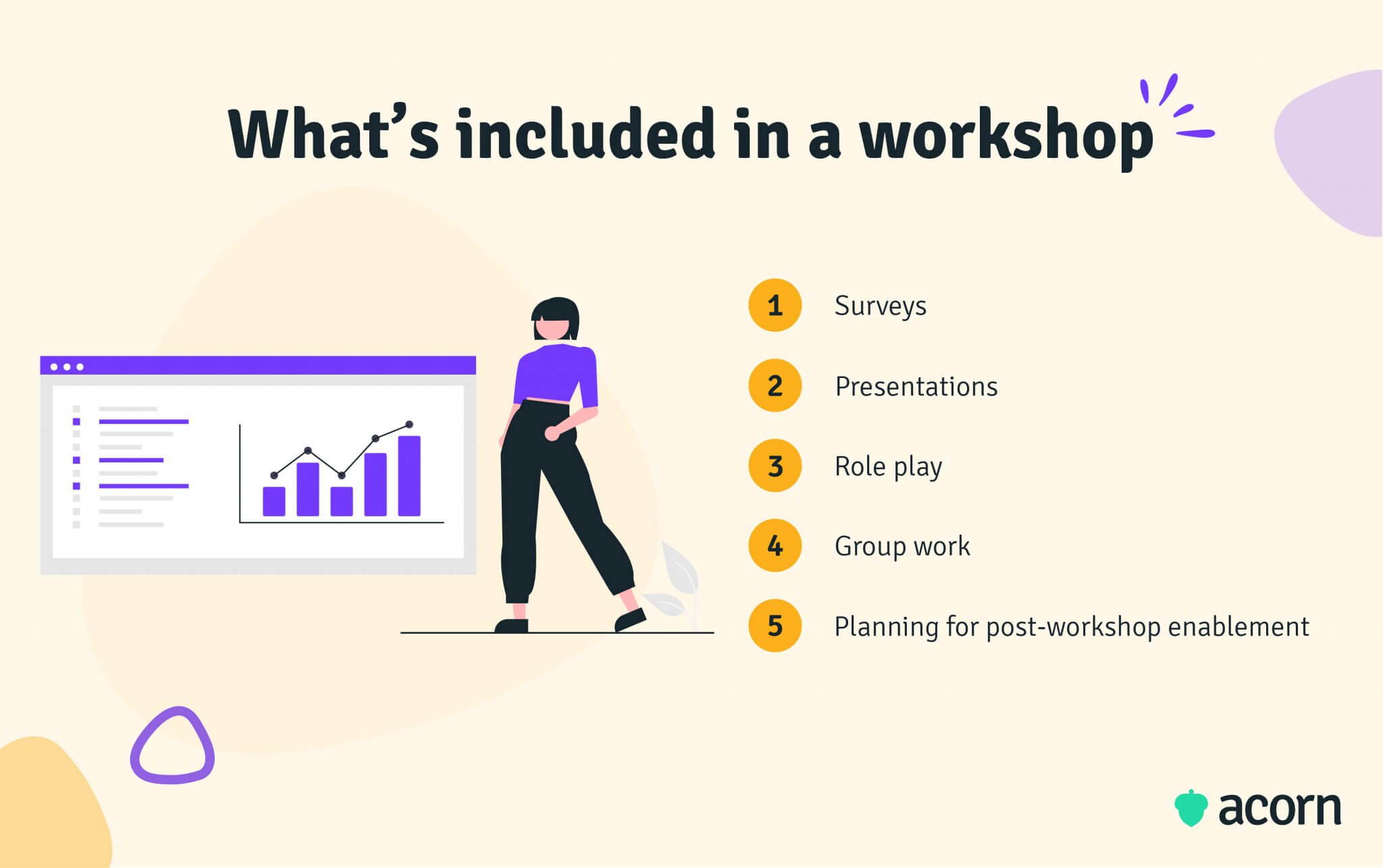 3 Key Ways Workshops Benefit Your Staff & Company | Acorn