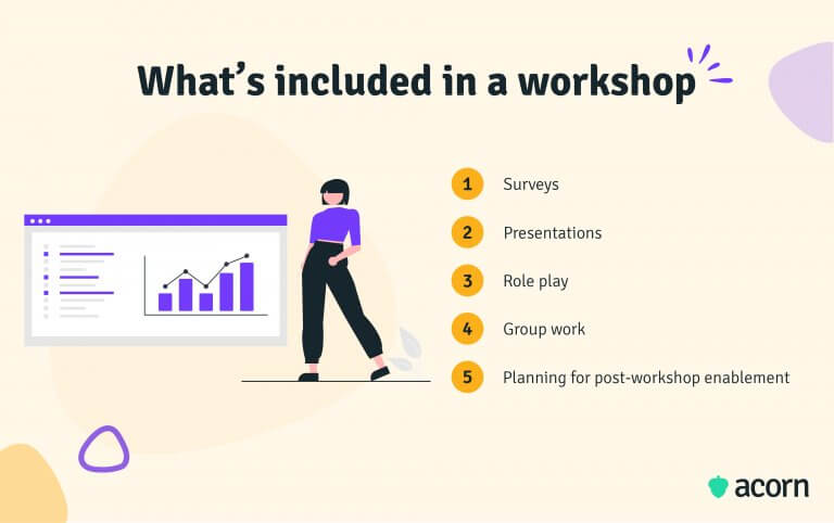 3 Key Ways Workshops Benefit Your Staff & Company | Acorn