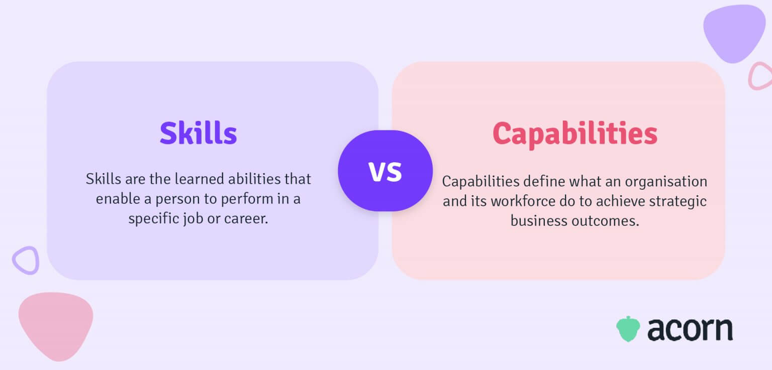 Capabilities vs. Skills: What Makes Them Different? | Acorn