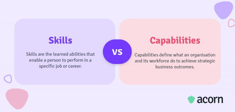 Capabilities vs. Skills: What Makes Them Different? | Acorn