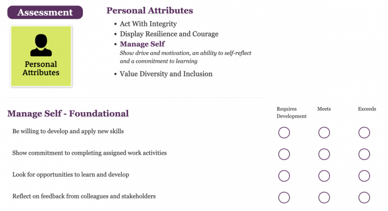 Using a Digital Capability Discovery Tool | Acorn