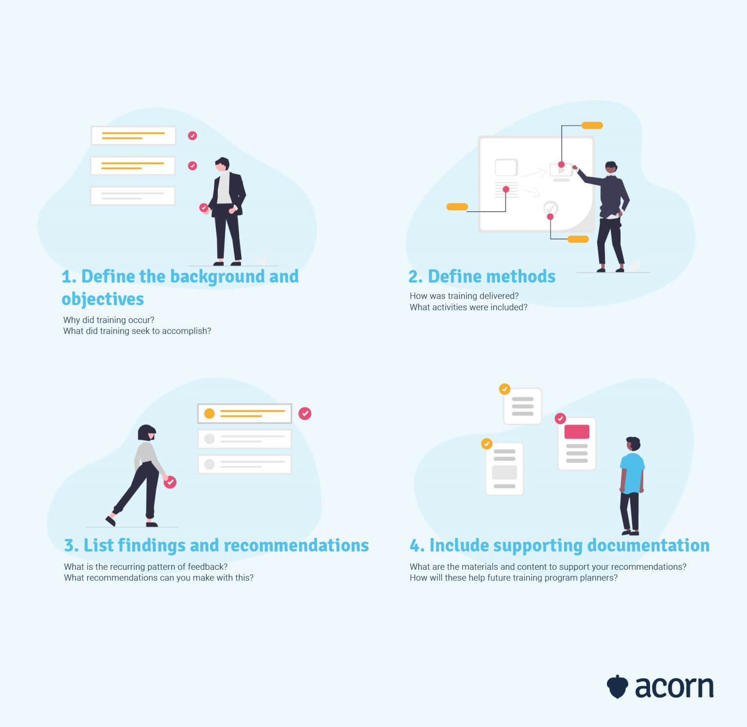 The How, What, Why and Challenges of Training Feedback