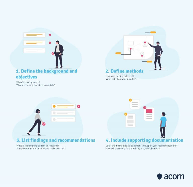 The How, What, Why and Challenges of Training Feedback