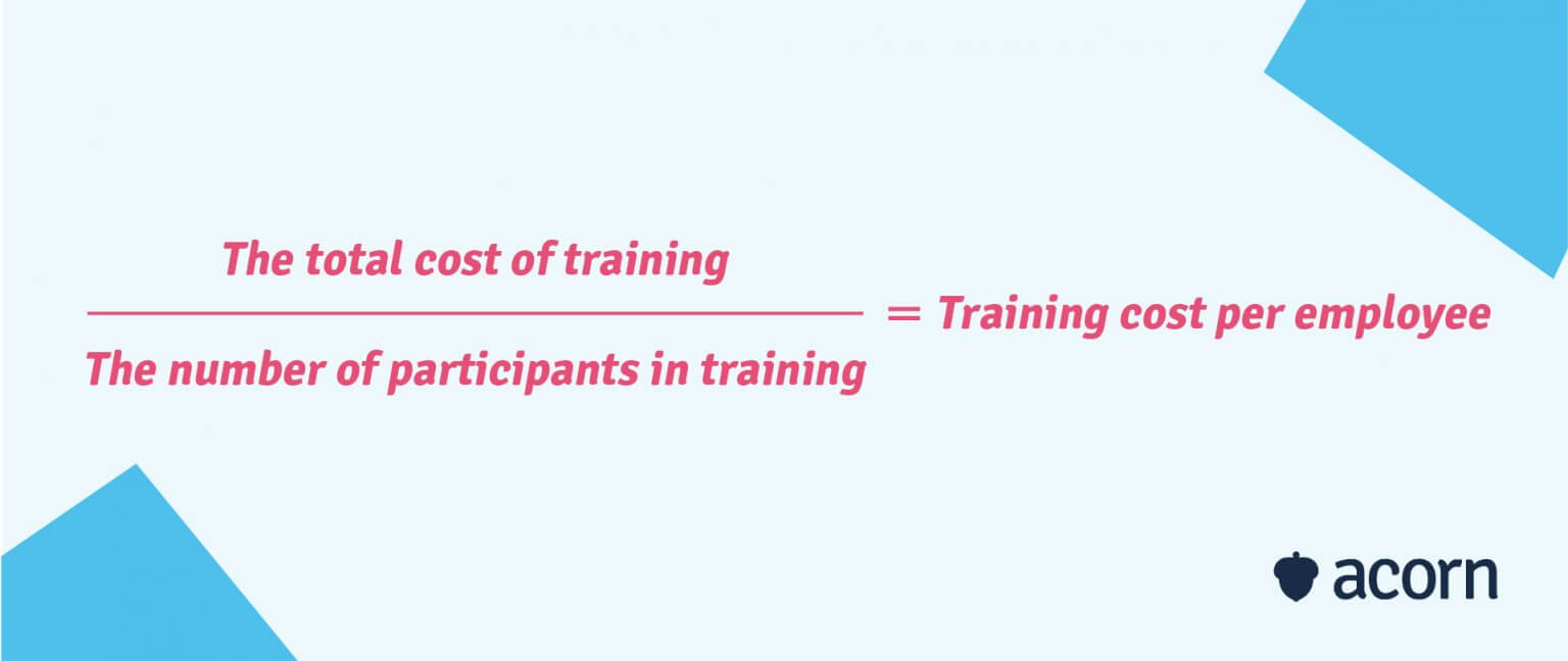 How to Calculate Training Cost Per Employee for L&D ROI | Acorn