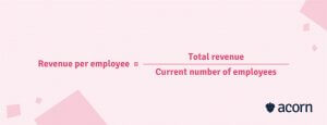 How to Benchmark and Calculate Revenue Per Employee | Acorn