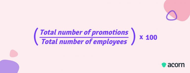 How to Calculate and Benchmark Your Promotion Rate | Acorn