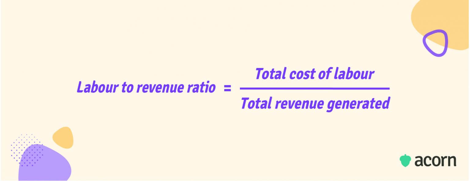 Everything to Know About Your Labor to Revenue Ratio | Acorn