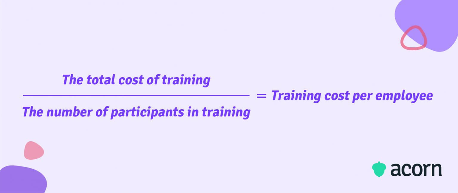 Your Guide to the L&D Metrics that Prove Learning ROI | Acorn